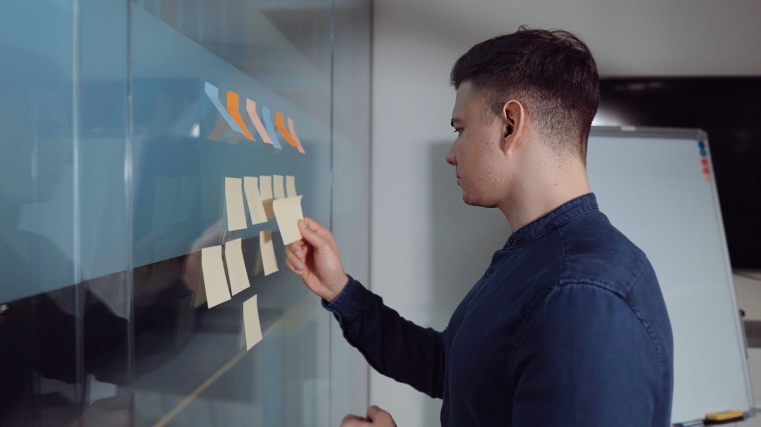 What is SPOC? An introduction to the concept