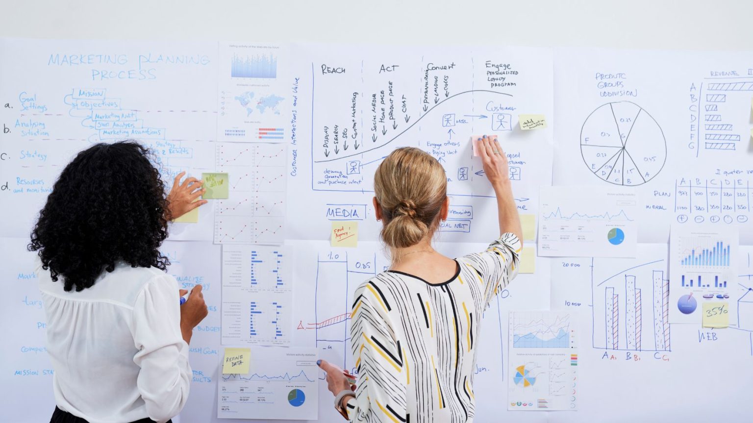 What is SPOC? An introduction to the concept